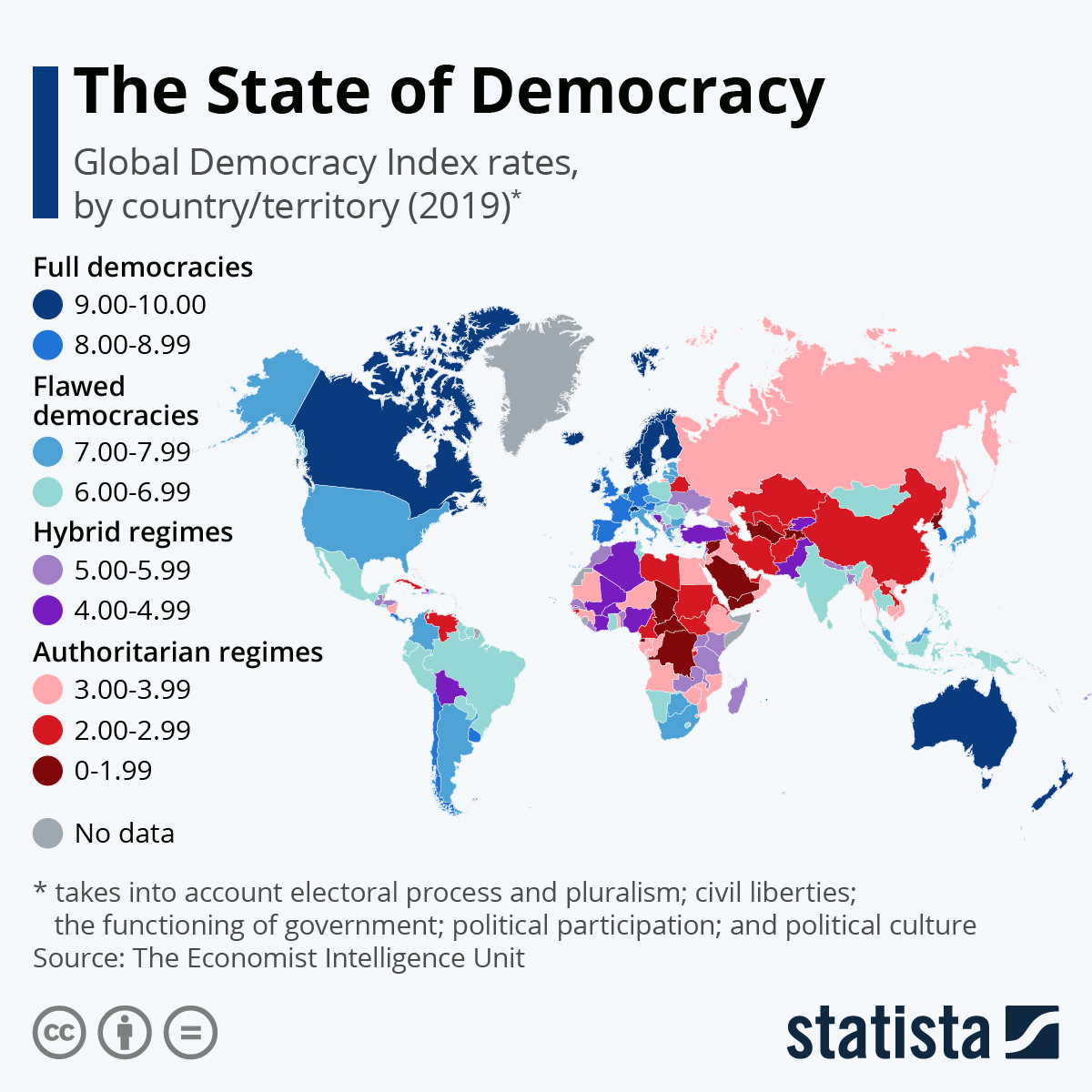 Immagine del giorno: Lo stato della democrazia nel mondo — idealista/news