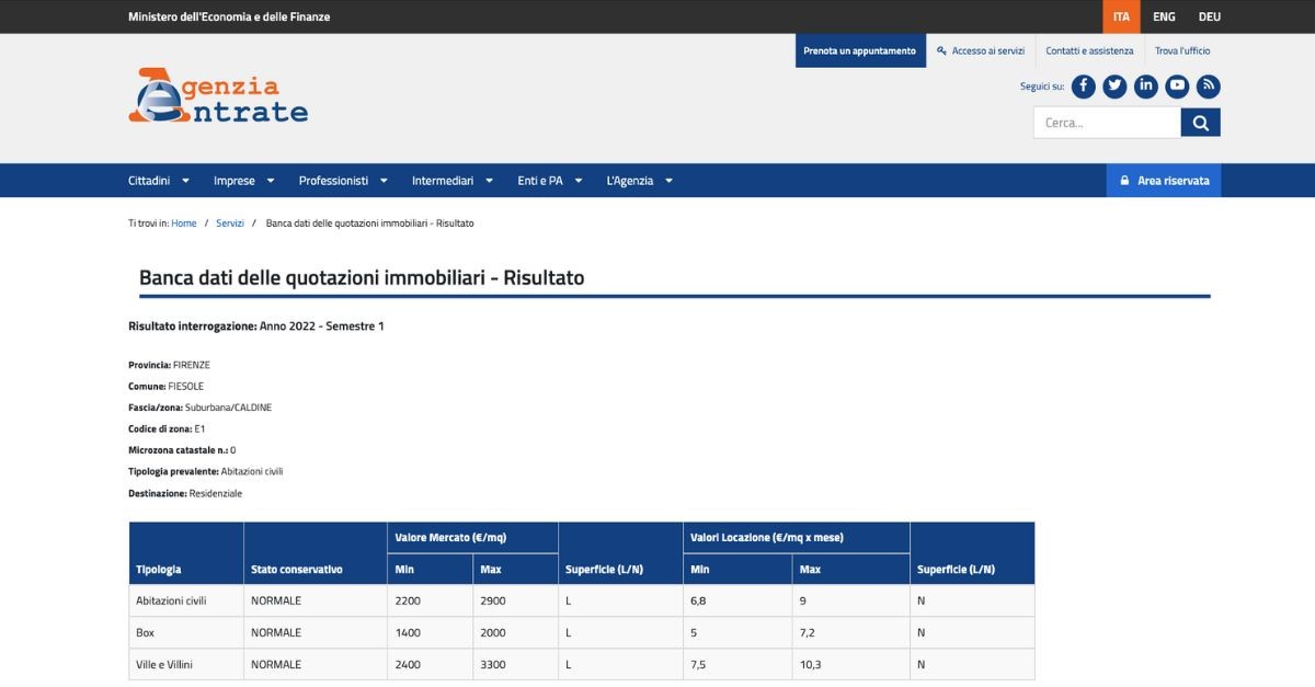 Quotazioni OMI: cosa sono e come ottenerle dal sito dell'Agenzia delle Entrate — idealista/news