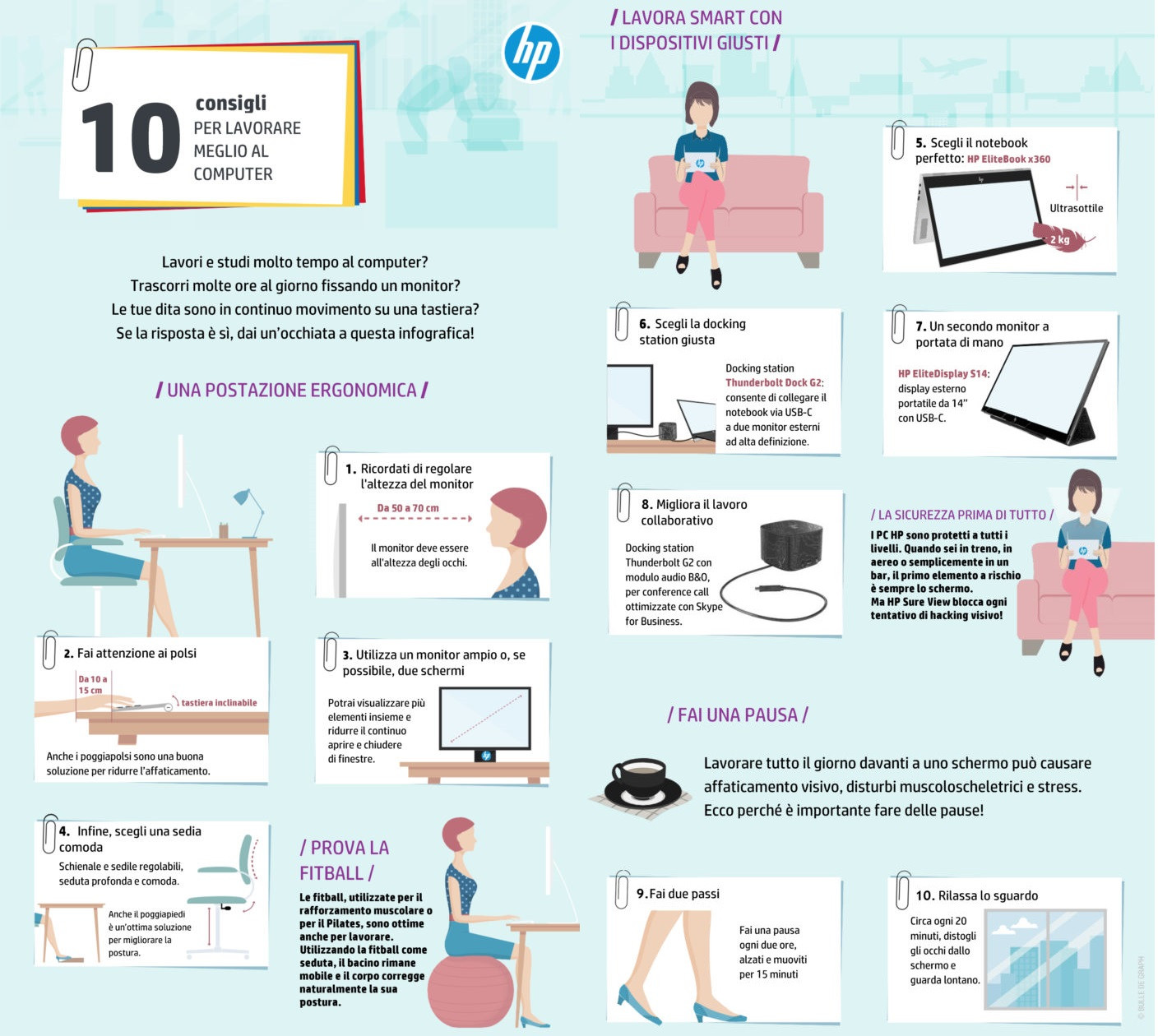 Immagine del giorno: Dieci consigli per lavorare bene al pc — idealista ...