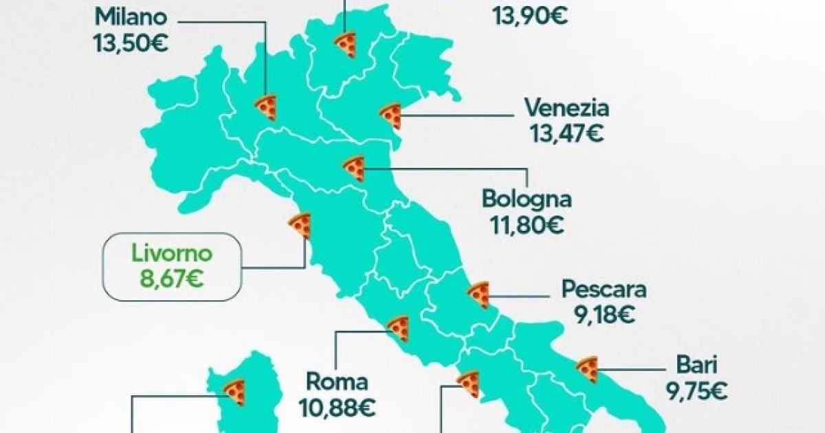 World Pizza Day: ecco quanto costa la pizza nelle città italiane ...