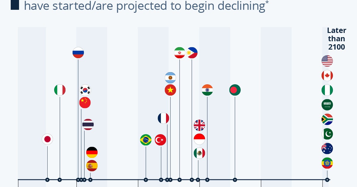 Faprllo since I couldn't find any information on her, I